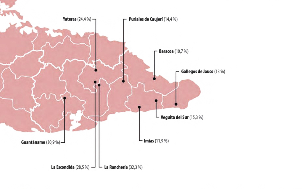 La resiliente historia de los aborígenes de Cuba. – Lo Real Maravilloso